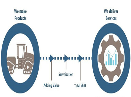 Inspire Infosol - Software Services Technology Partner